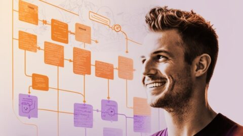 Workflow: O que é, como fazer e qual a Importância para a sua empresa